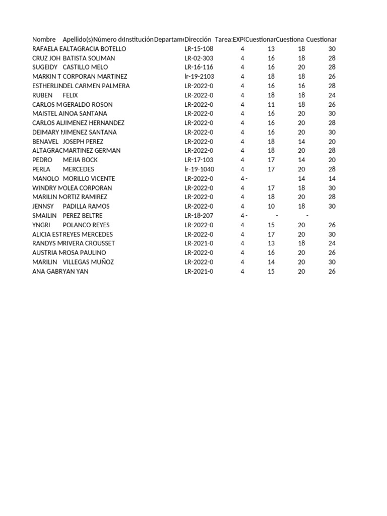 LR-20251-DER-388-LR05 Calificaciones | PDF