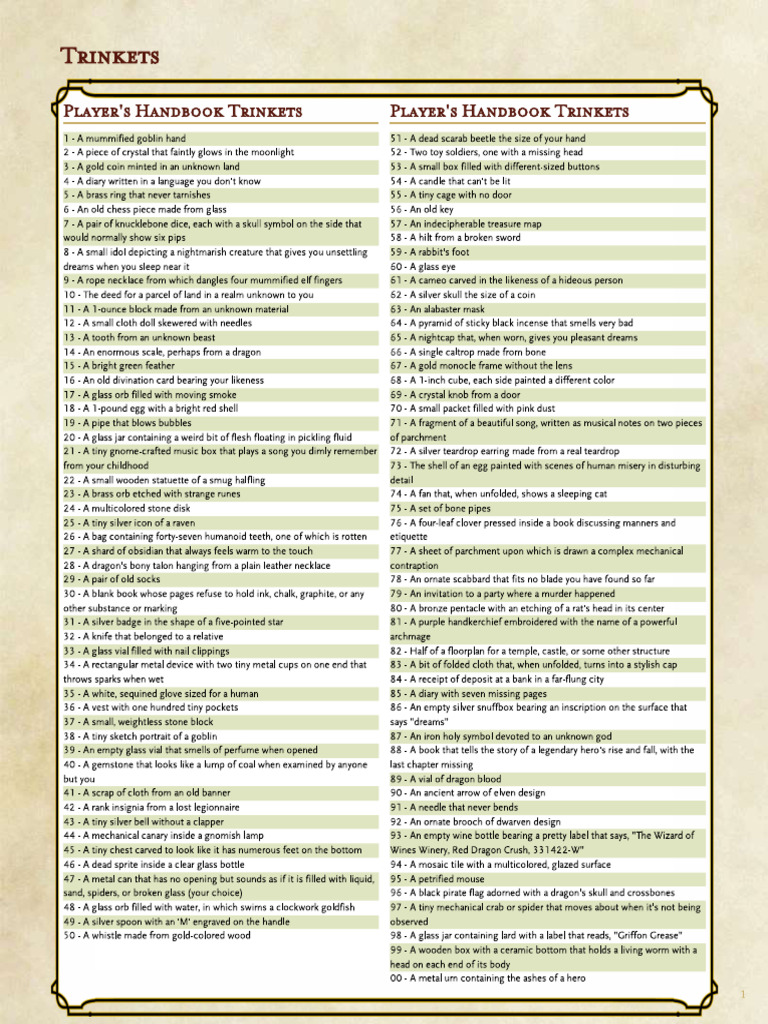 5e Official Trinket Lists | PDF