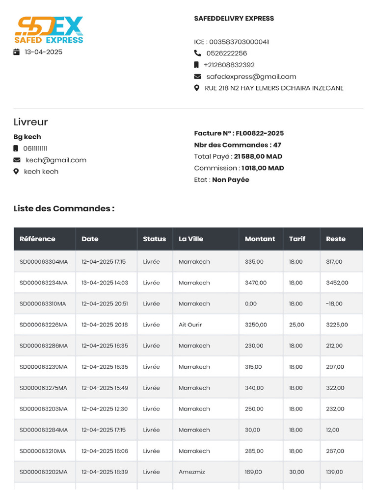 Facture-Livreur-FL00822-2025 | PDF