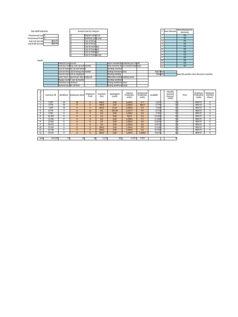 Sc2x W4ga2 Direwolf Data | PDF | Cost | Financial Economics