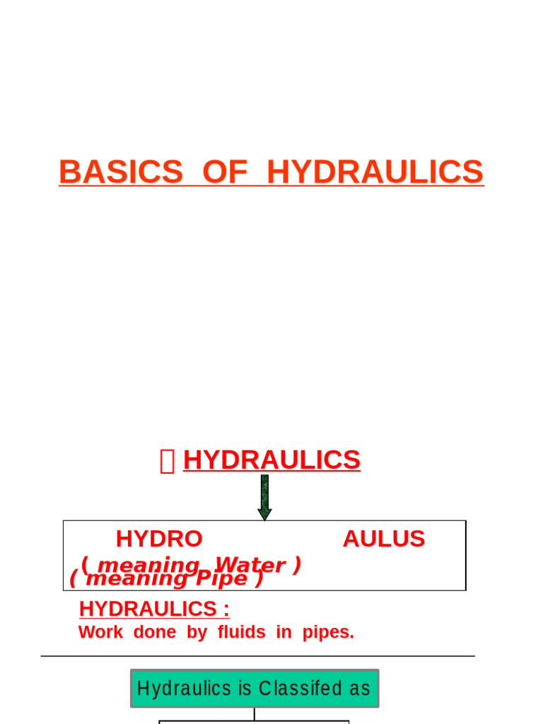 Fundamentals of Hydraulics Explained | PDF | Pump | Fluid Dynamics
