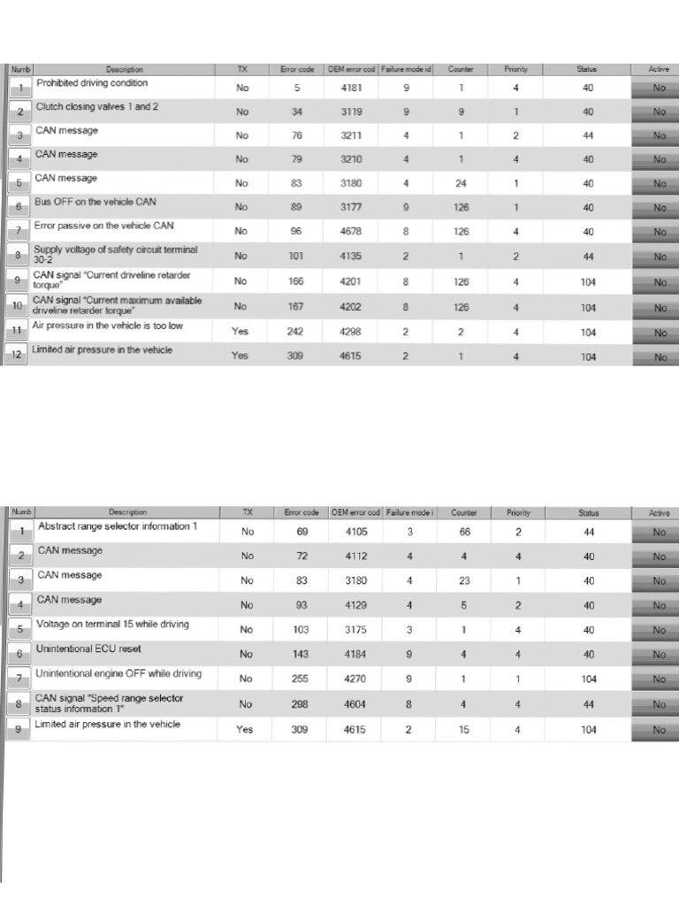 ACE Scanner - 2025 - 03 - 12 (1) - Compress | PDF