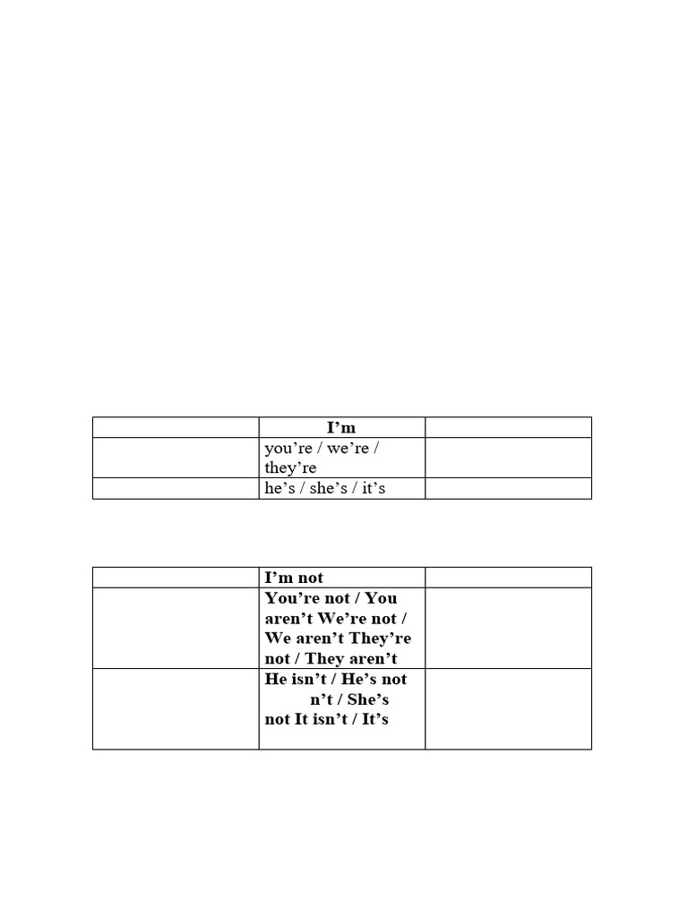 Lesson 1. Verb TO BE_070340 | PDF