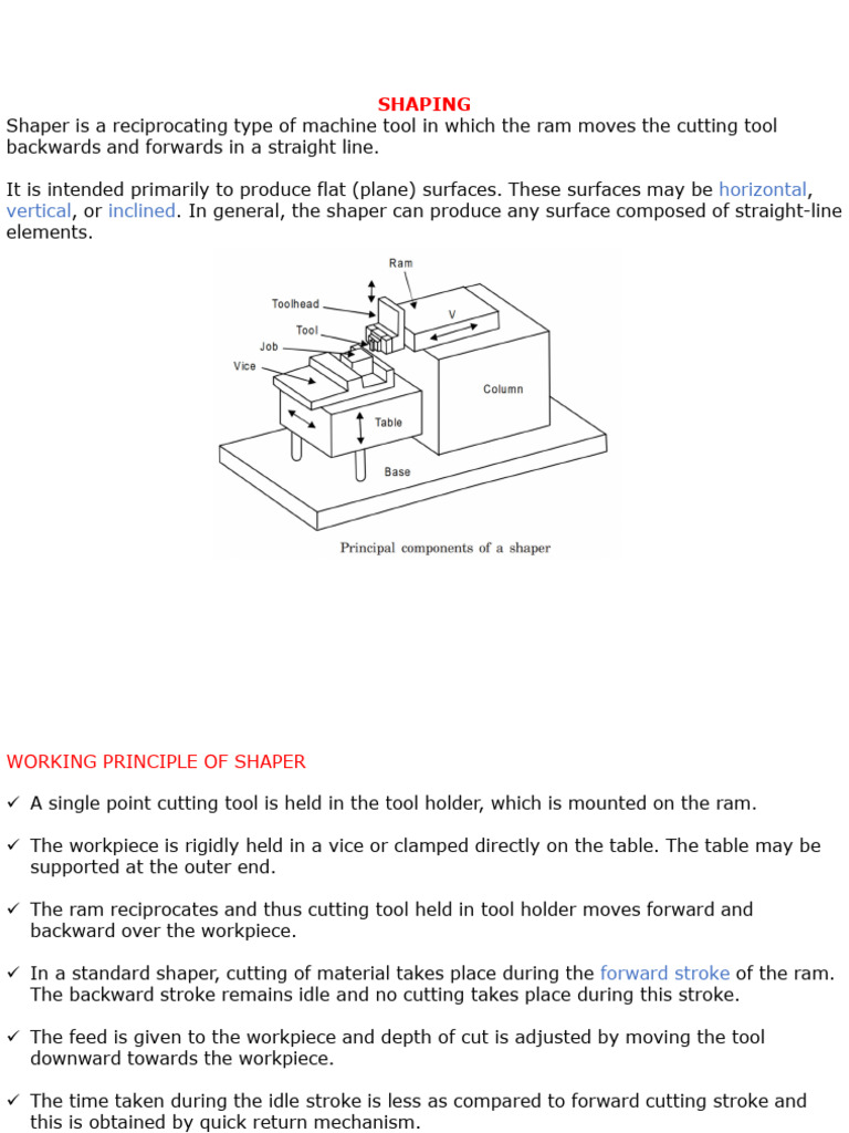 Shaping Operations and Machine Types | PDF | Mechanical Engineering ...