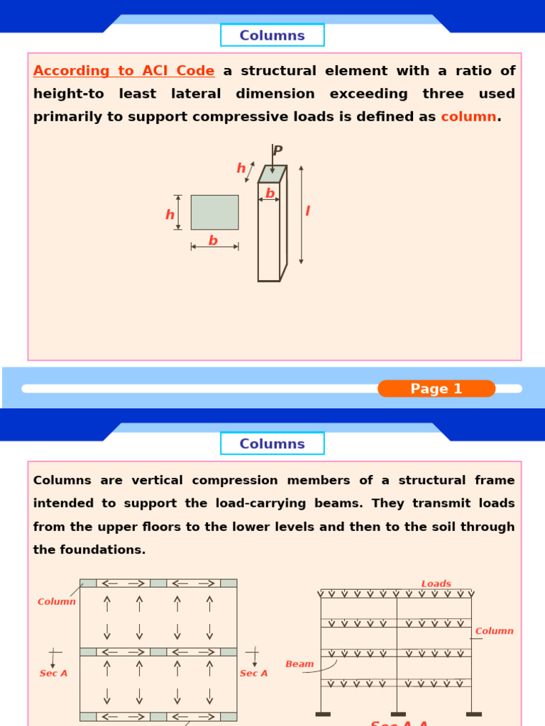 Understanding Column Types and Design | PDF | Beam (Structure) | Bending