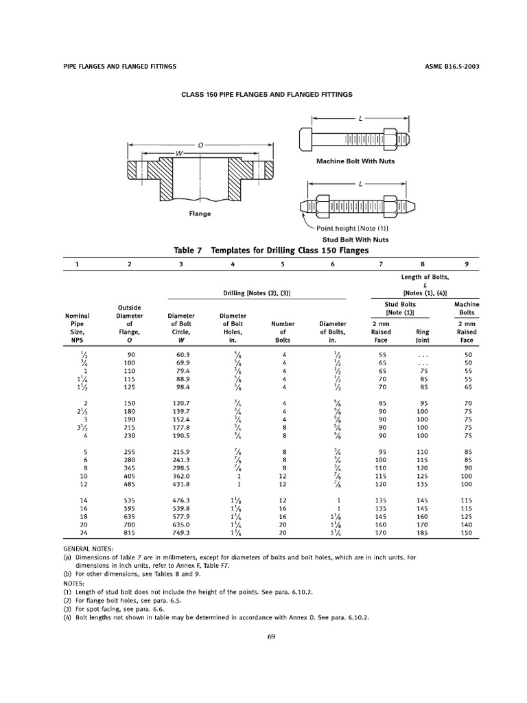 Tabela Parafusos para Flanges Classe 150 - ASME B16.5 | PDF