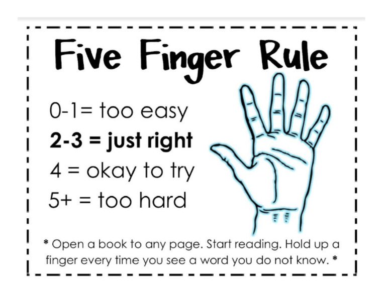 5 Finger Rule | PDF