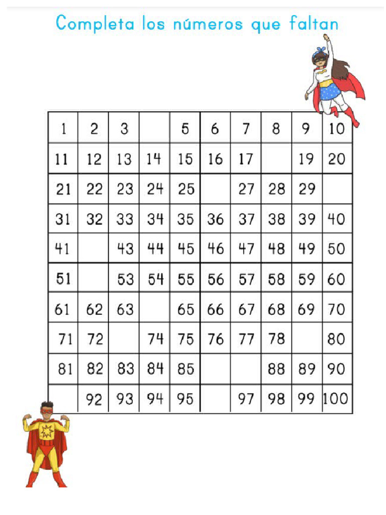 Numeros 1-100 | PDF