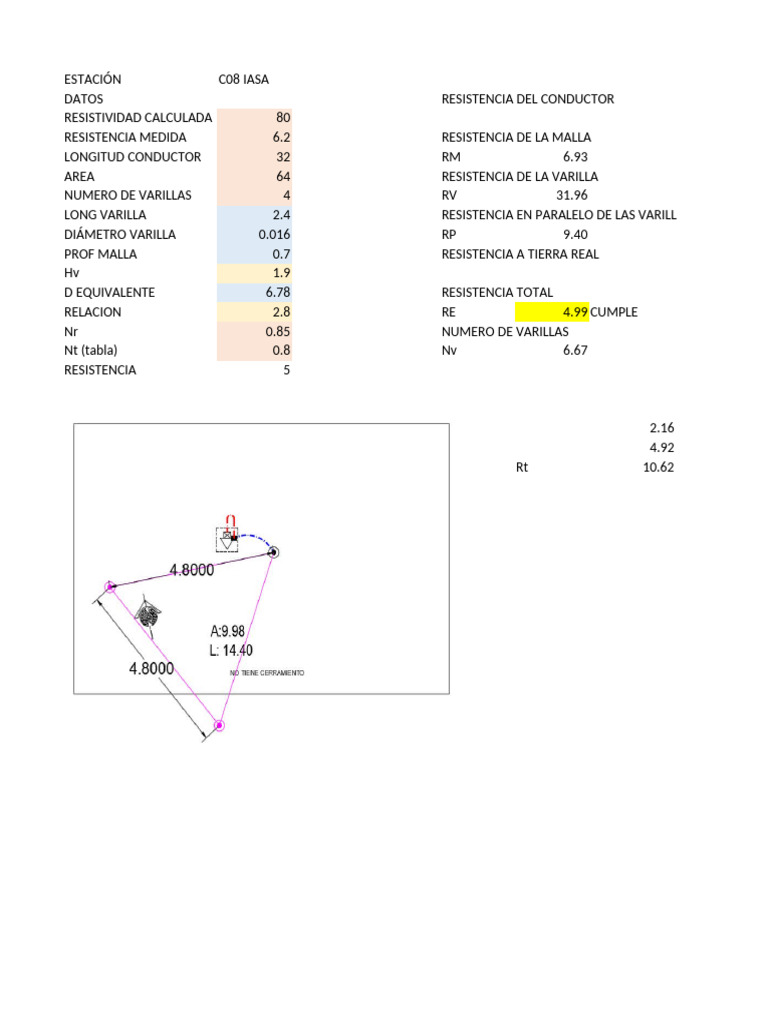 c08 - Iasa - Diseño Malla | PDF
