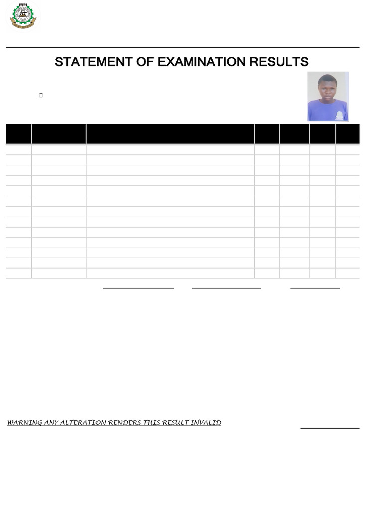 Statement of Result | PDF | Educational Stages
