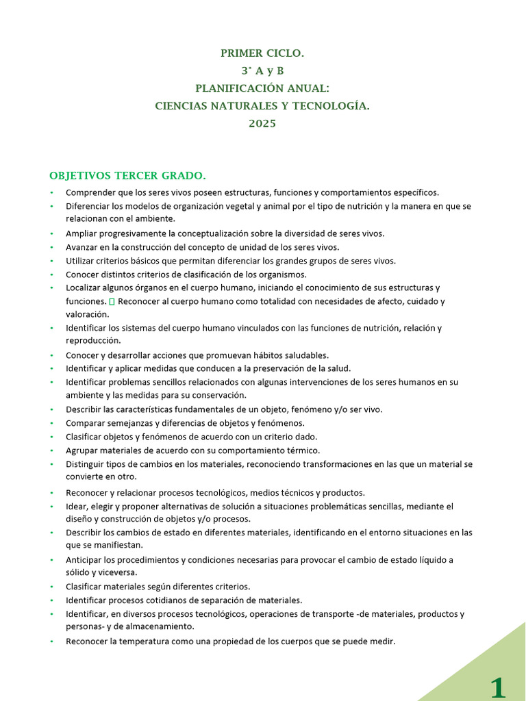 PLANIF ANUAL CS NAT y T-2025 | PDF | Organismos | Comportamiento