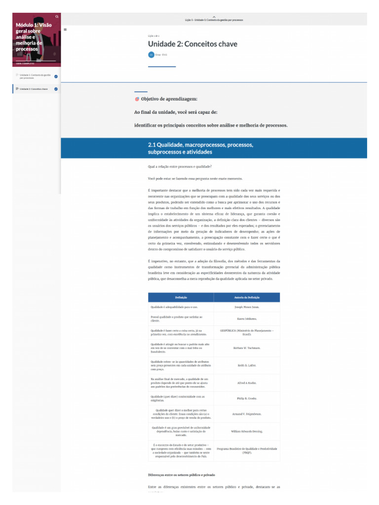 Screencapture CDN Evg Gov BR Cursos 424 EVG Scorms Modulo01 Scorm01 Scormcontent Index HTML 2025 ...