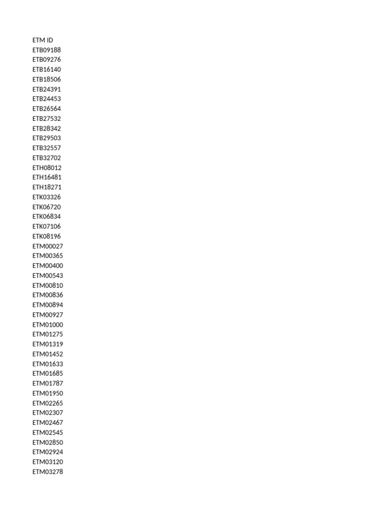ETM | PDF