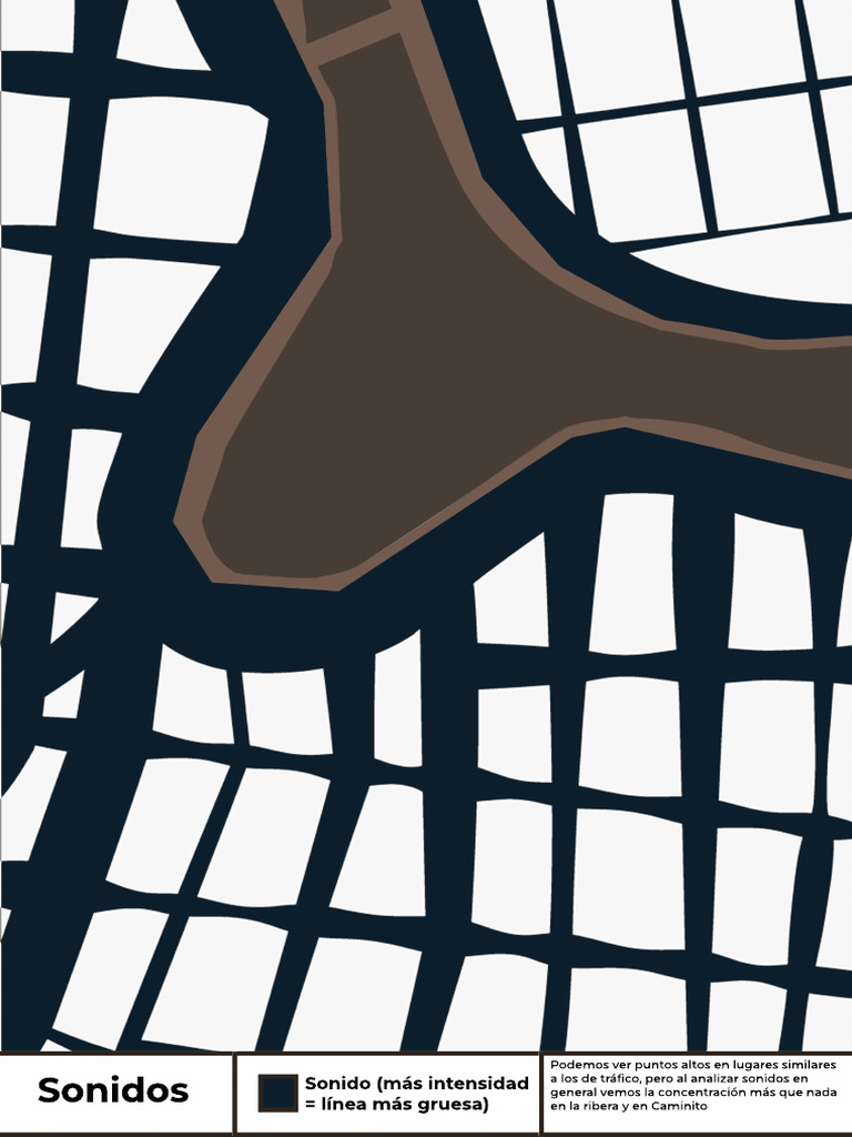 carto sonidos nuevaaaa La Boca | PDF