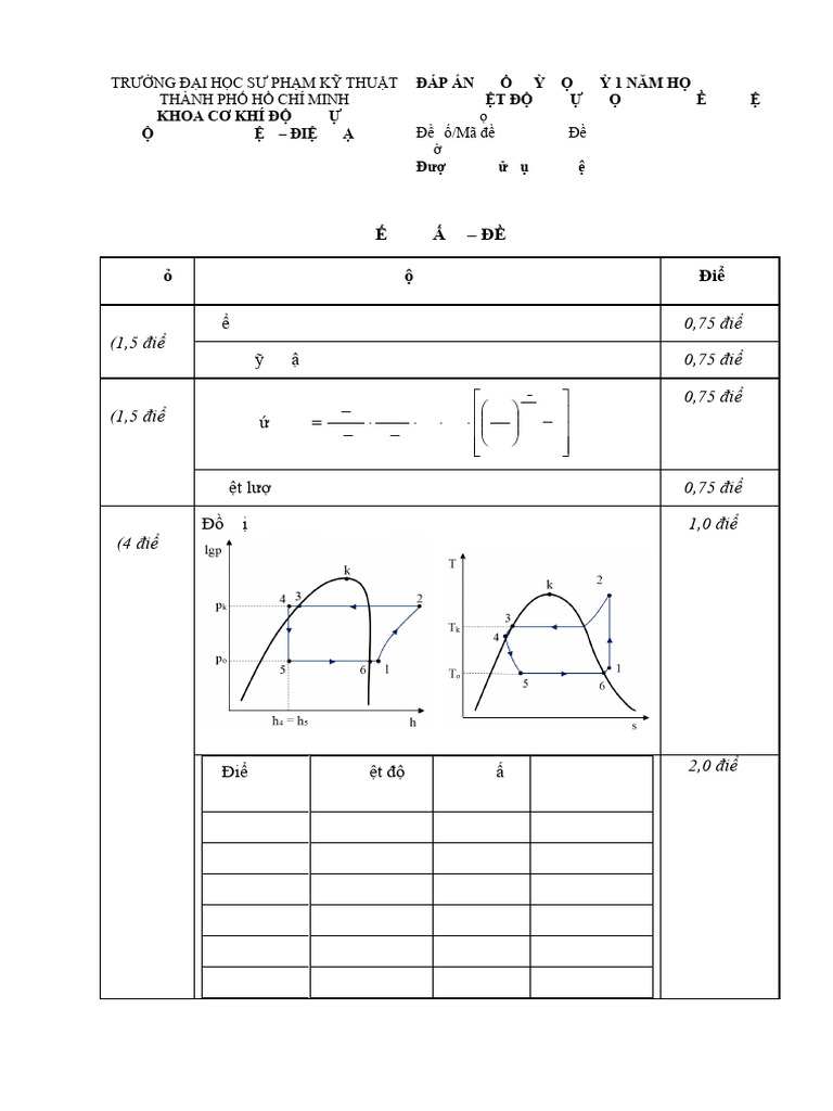 Nhiet Dong - Truyen Nhiet - Dap An - de 01 | PDF