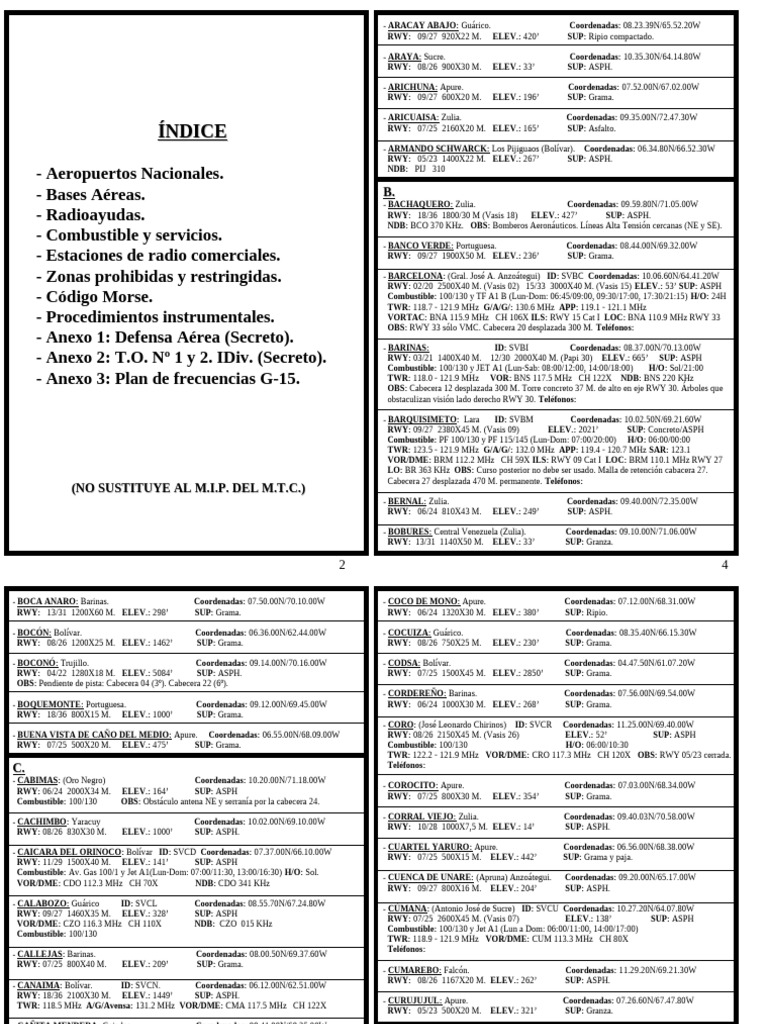 Informacion Mip | PDF | Ingeniería Informática | Aviónica