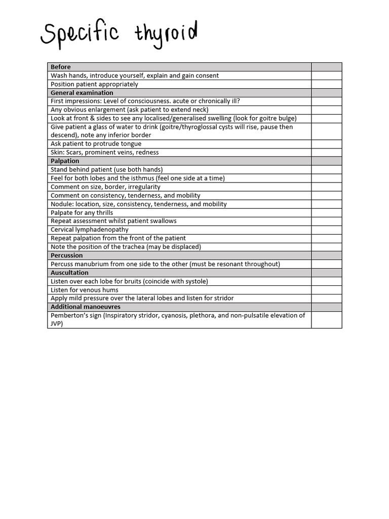 Thyroid Ticksheet | PDF