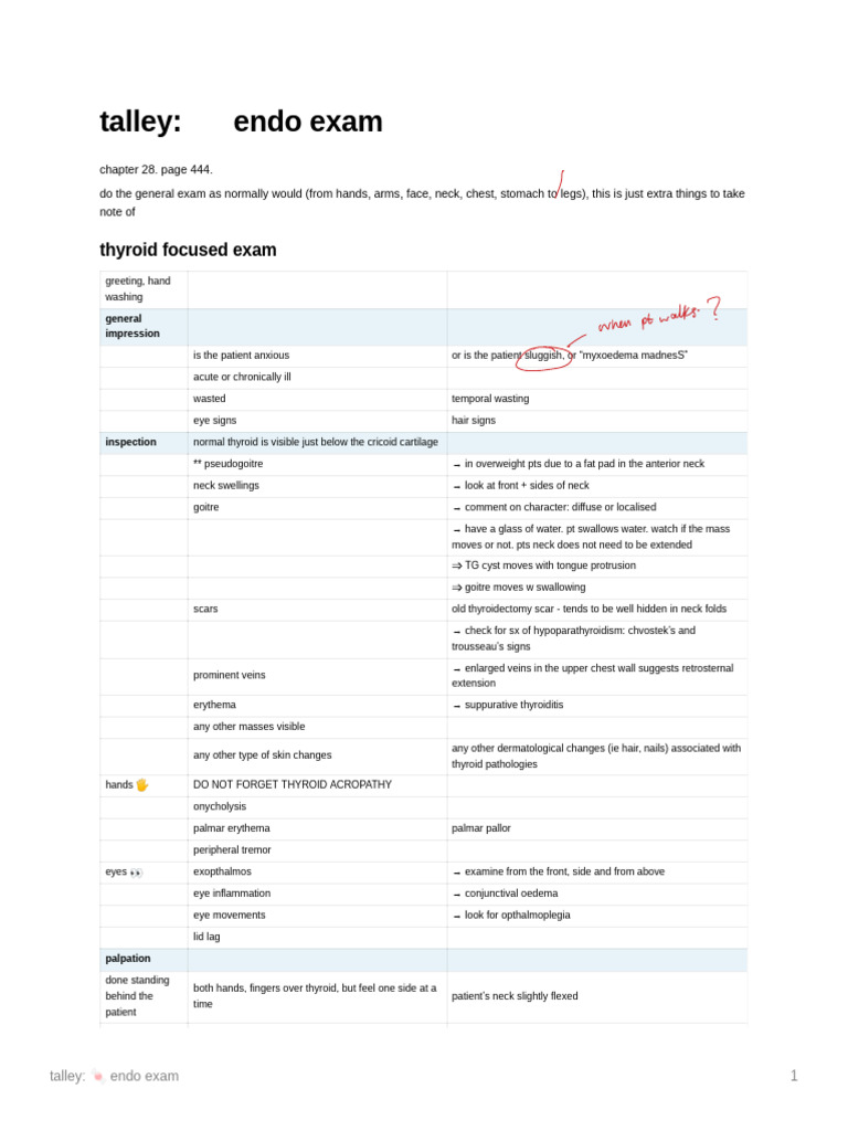 Osce Prep Endo Thyroid and Cushings Focused 2 | PDF | Thyroid | Hyperthyroidism