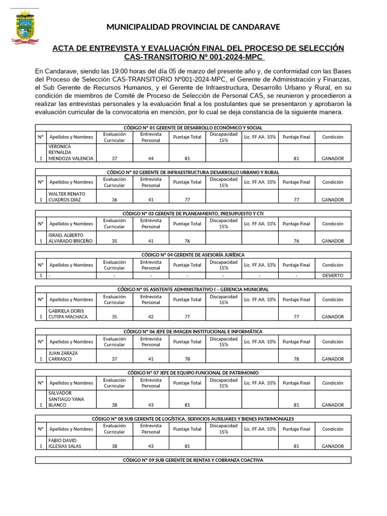 Acta de Entrevista Personal N°cas 001-2024 | PDF | Economias
