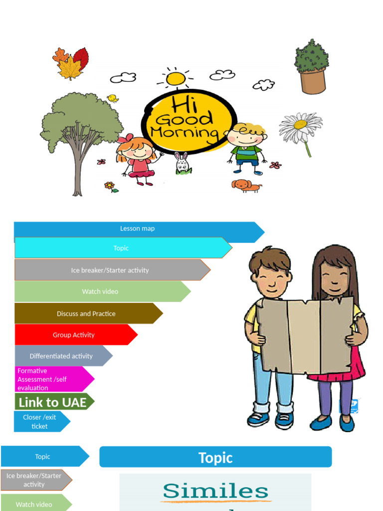 Simile and Metaphor - E A | PDF | Metaphor | Human Communication