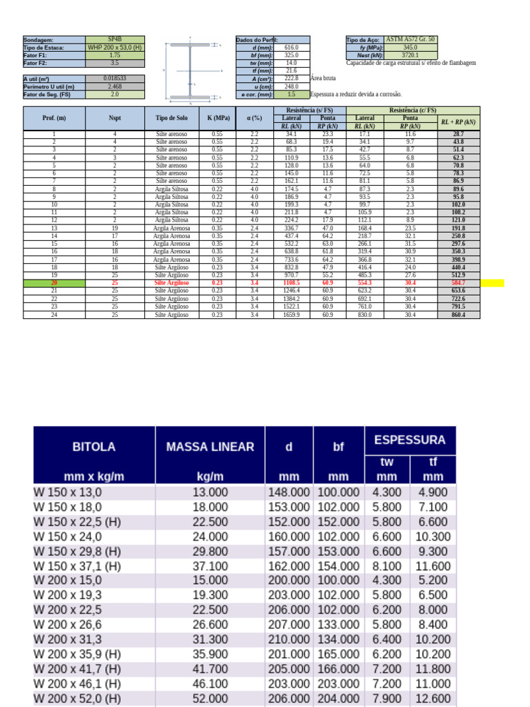 Estaca METALICA | PDF