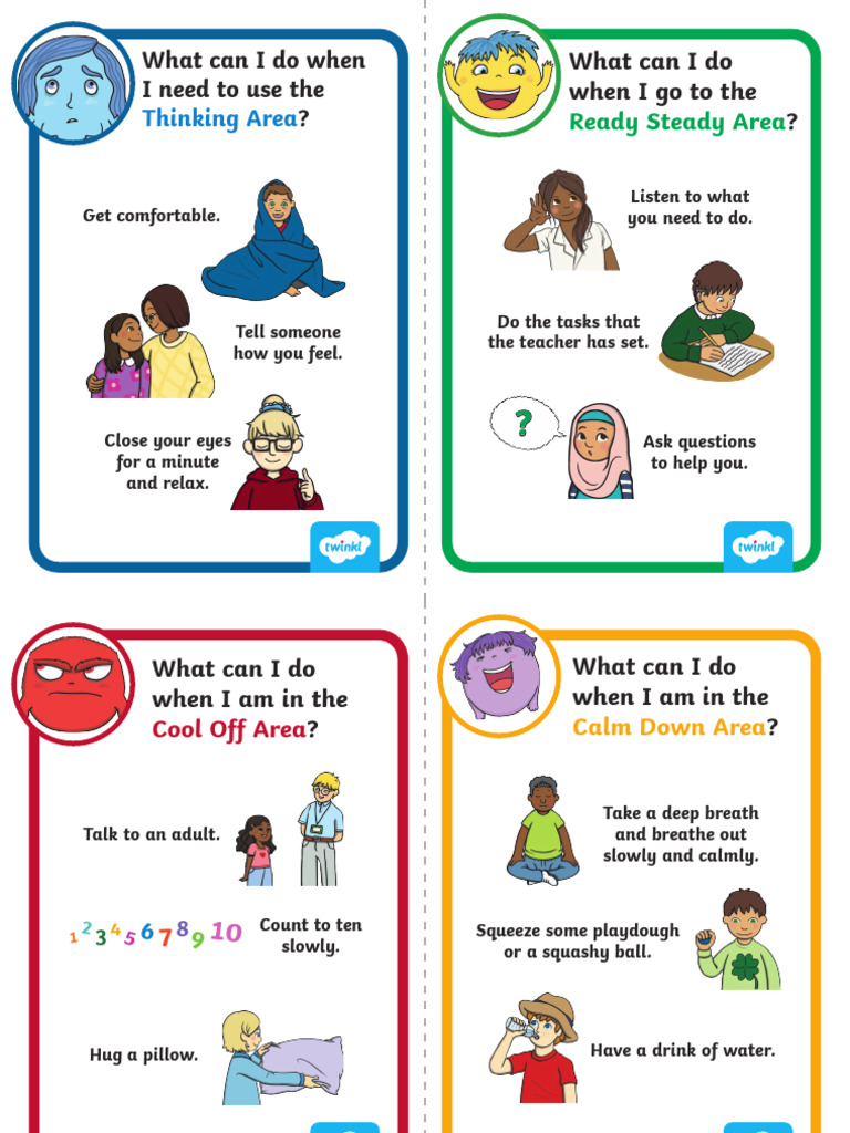 Regulation Station Display Posters | PDF