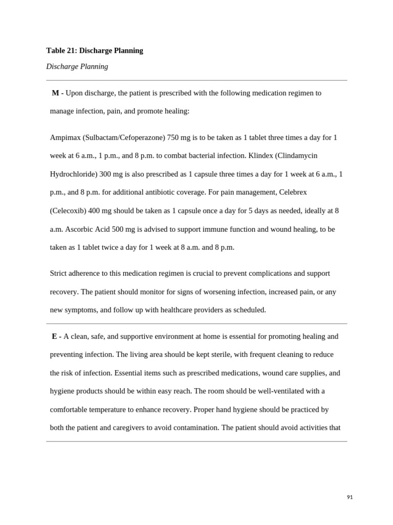 Revised Discharge-Planning | PDF | Wound | Infection