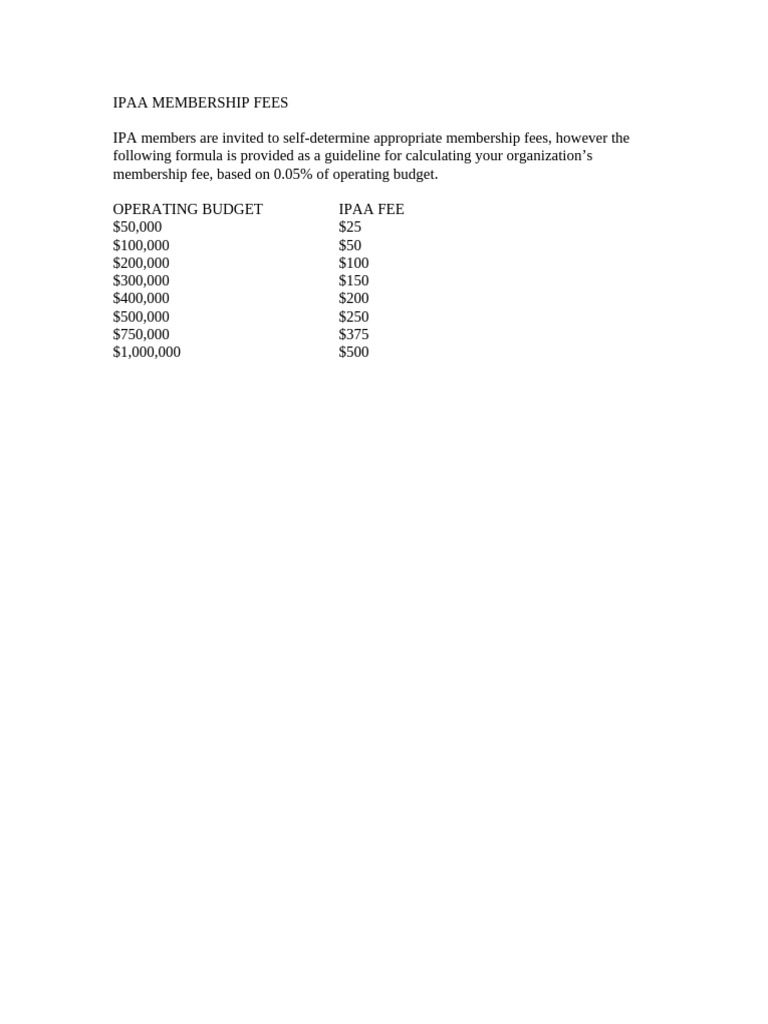 IPA Membership Fee Guidelines | PDF