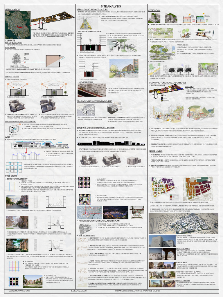 5.1 Master Site Analysis | PDF | Road | Earth Sciences