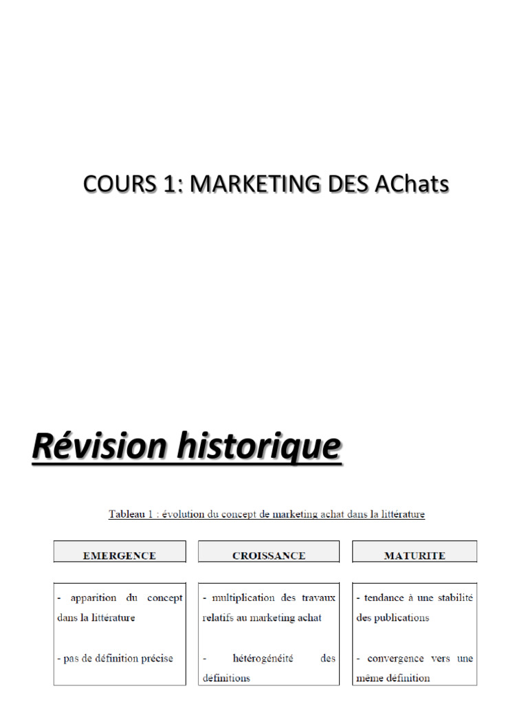 Histoire et stratégies du marketing achat | PDF | Commercialisation ...