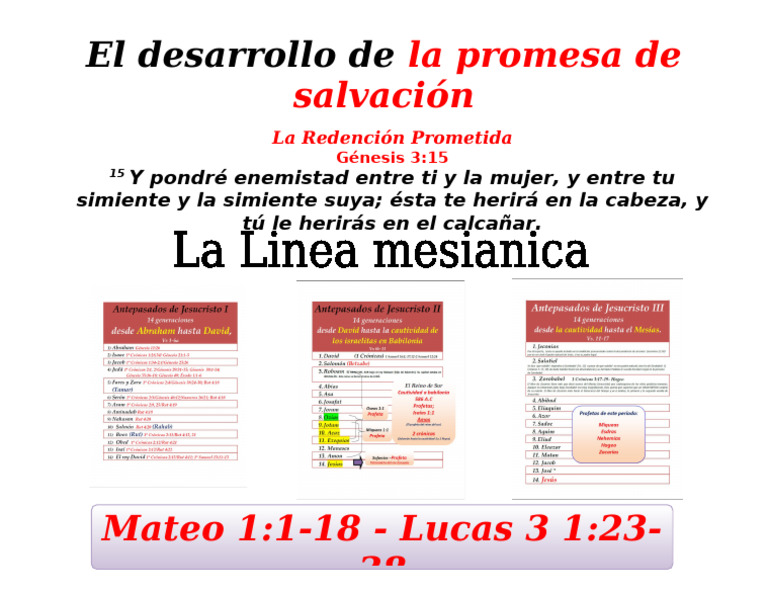 La Linea Mesianica | PDF