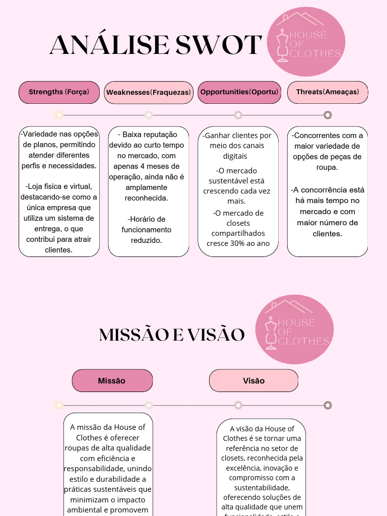 Brown Beige Cute Simple SWOT Analysis | PDF