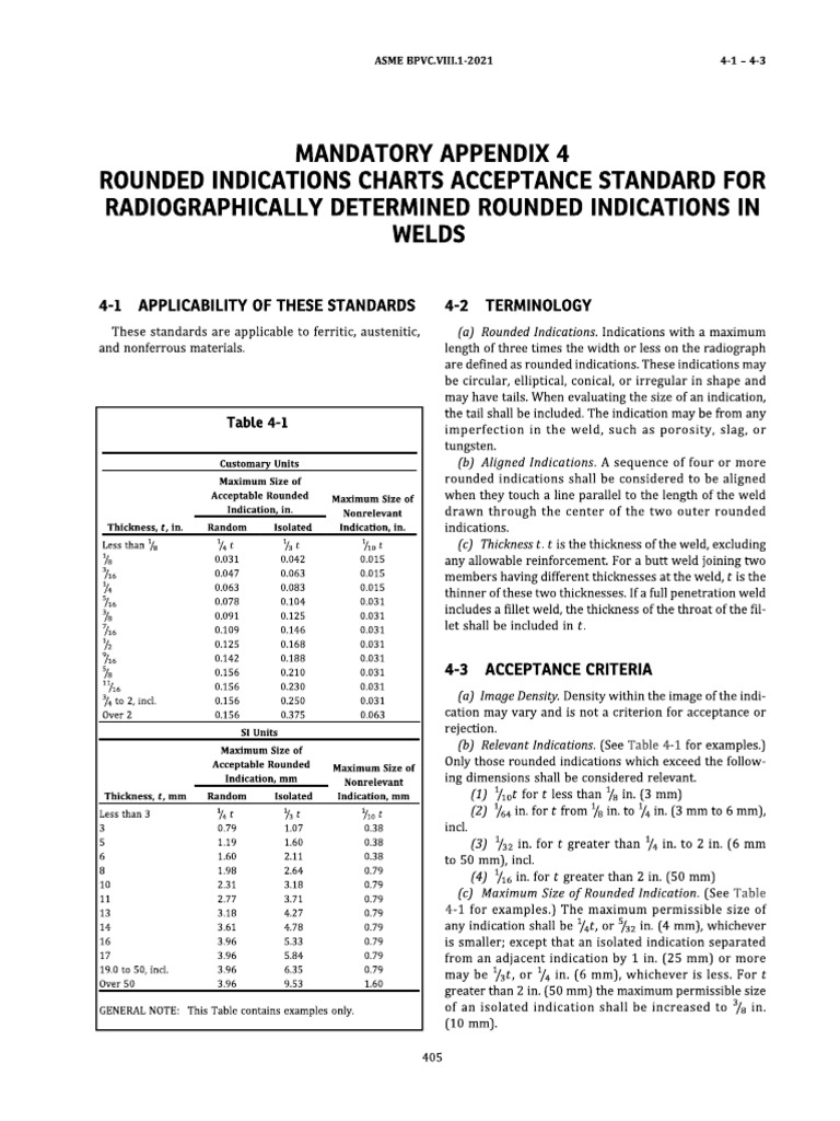Rounded Indication Sec - Viii, Appendix 4 | PDF