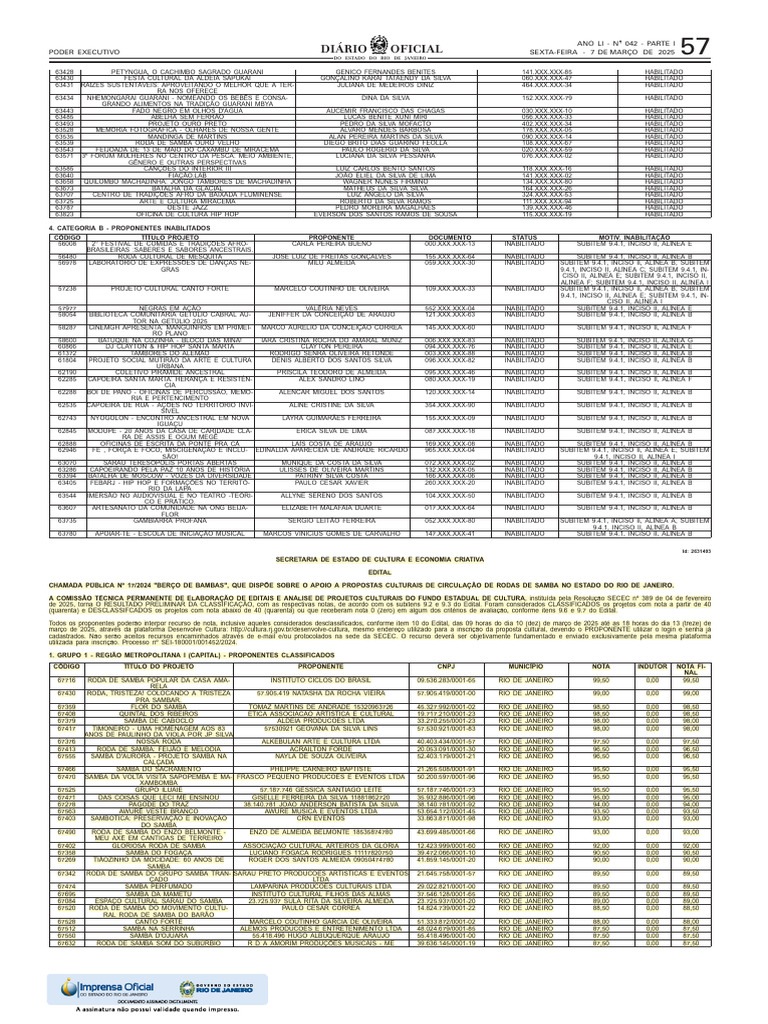 Berço de Bambas Resultado Preliminar de Nota DOERJ 07.03.2025 | PDF ...