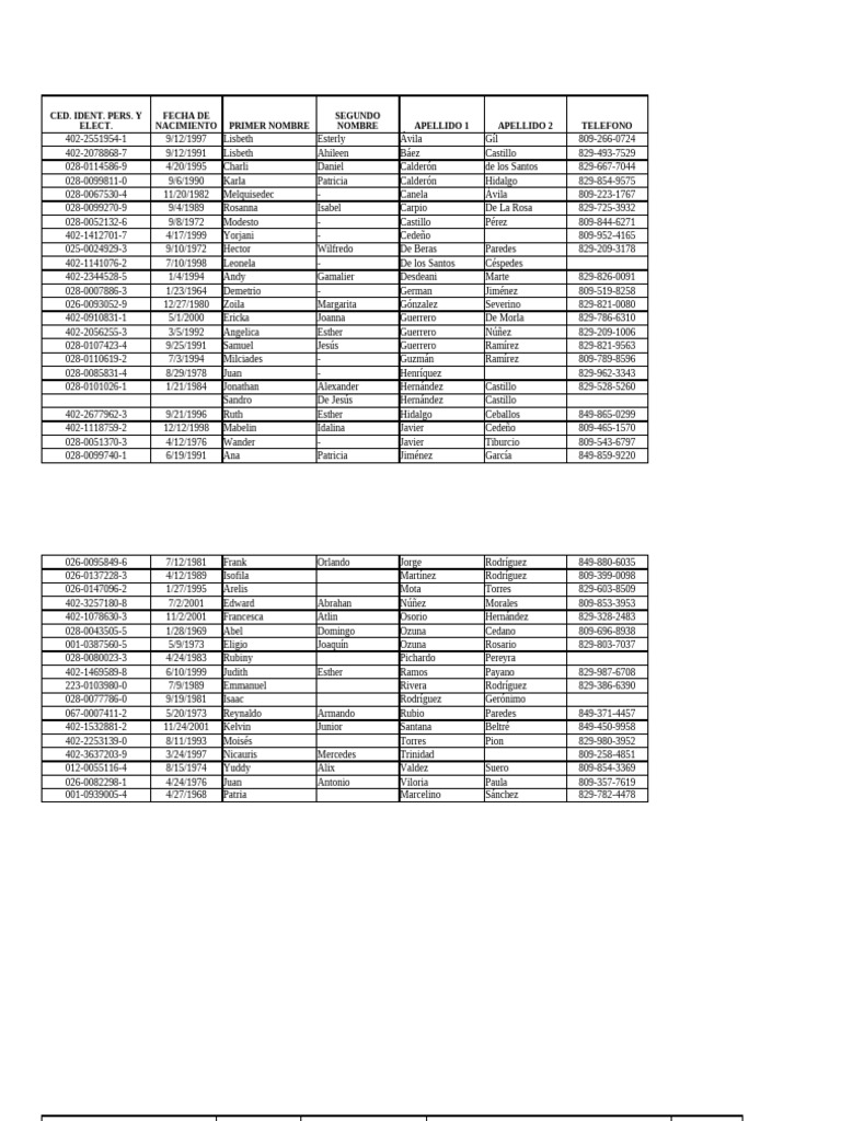 Informacion de Solicitud de Postgrado | PDF