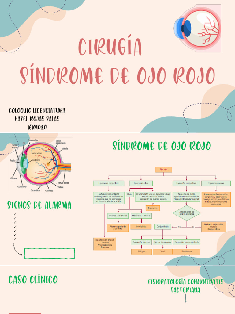 Síndrome de Ojo Rojo Hazel Rojas | PDF | Infección transmitida ...