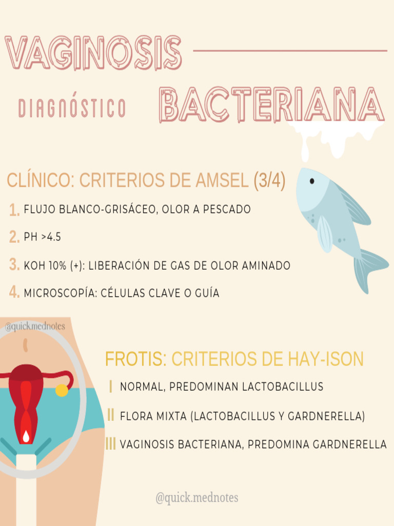 Vaginosis Bacteriana | PDF