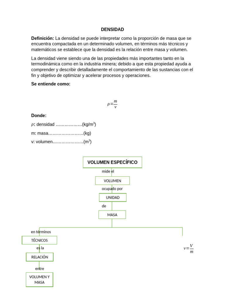 Densidad y Volumen Específico en Líquidos | PDF | Densidad | Masa