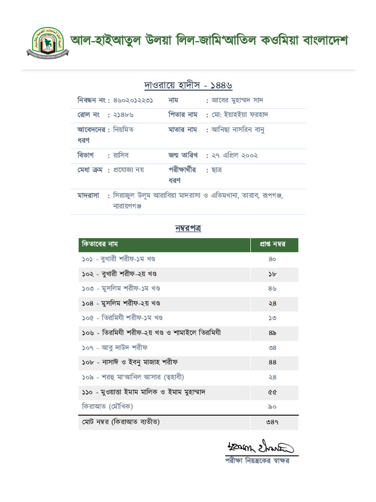 Saad Result | PDF