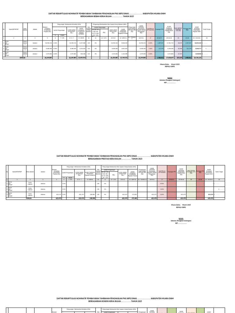 Template Perhitungan TPP Ta 2025 Baru | PDF