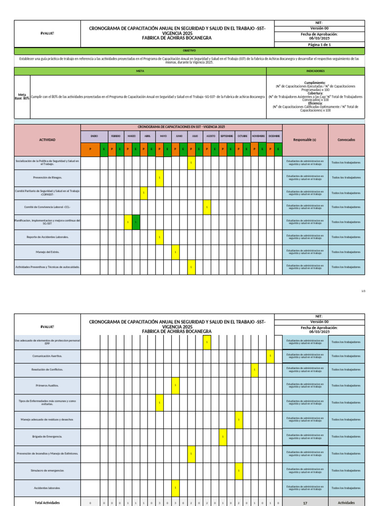 Cronograma de Capacitacion SG-SST 1... | PDF