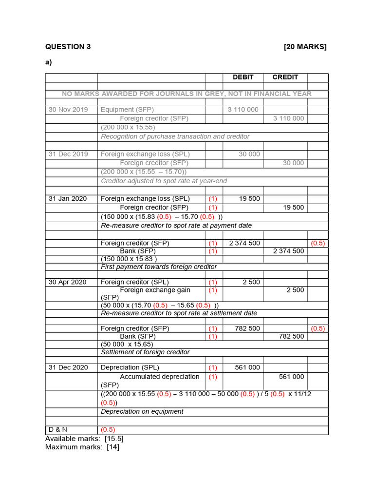 Foreign Currency Transaction Accounting | PDF | Exchange Rate | Trade