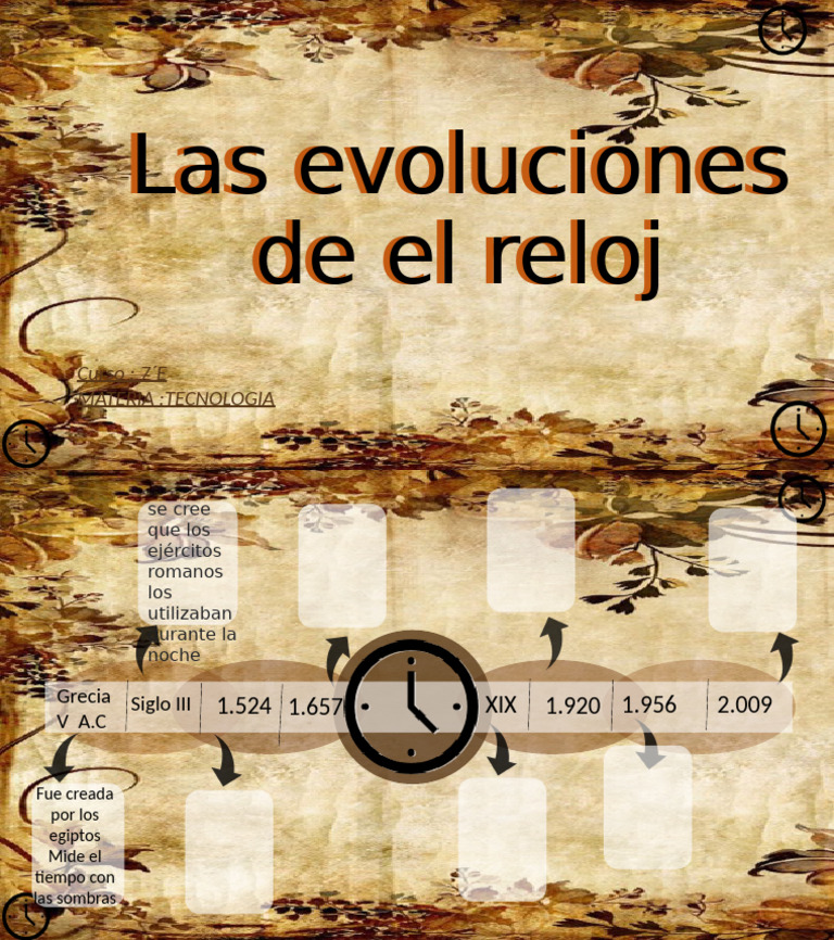 Evolución del Reloj a lo Largo de la Historia | PDF