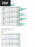 SOX Template | PDF | Sarbanes–Oxley Act | Internal Control