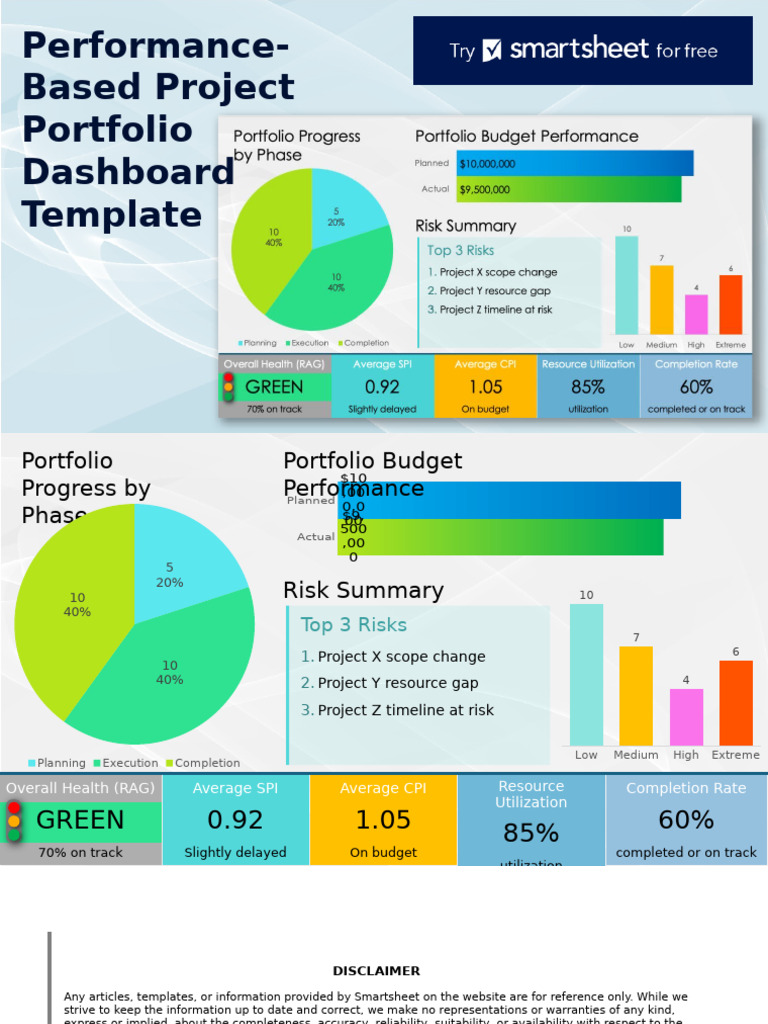 IC Performance Based Project Portfolio Dashboard Template 12221 ...