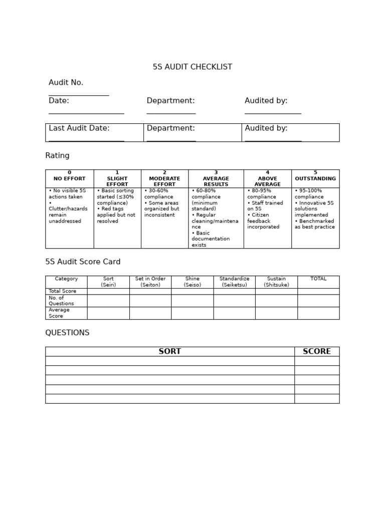 5S Audit Checklist Template | PDF