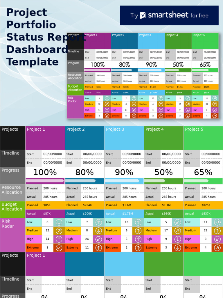 IC Project Portfolio Status Report Dashboard Template 12221 ...