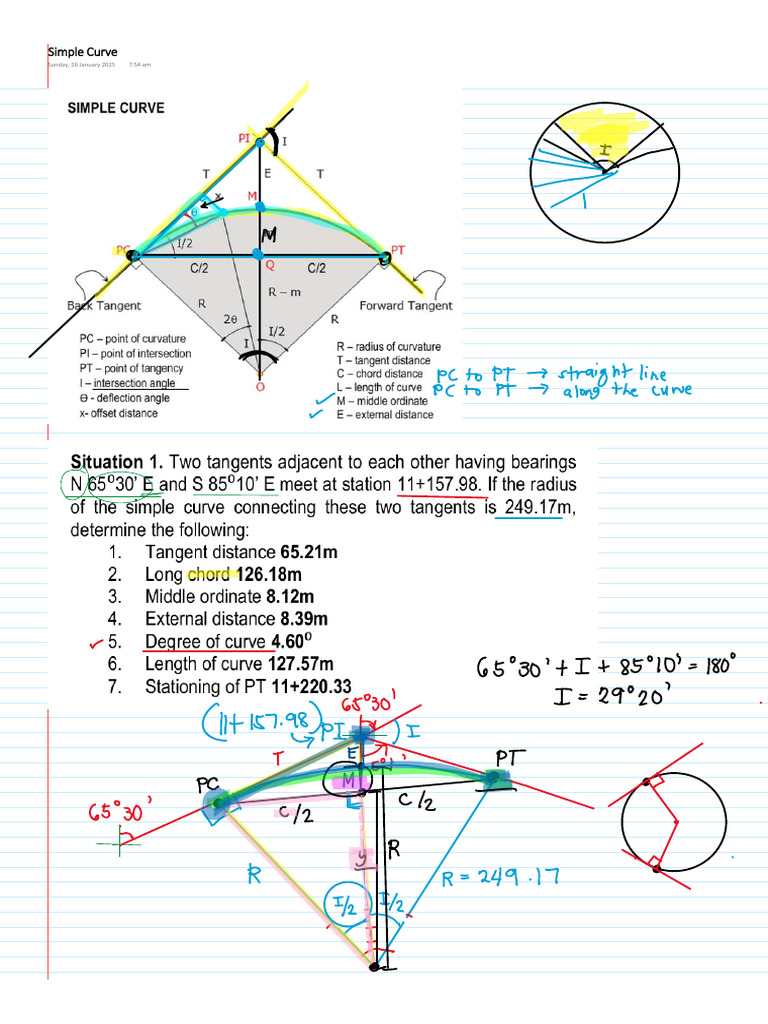 Types of Surveying Curves Explained | PDF