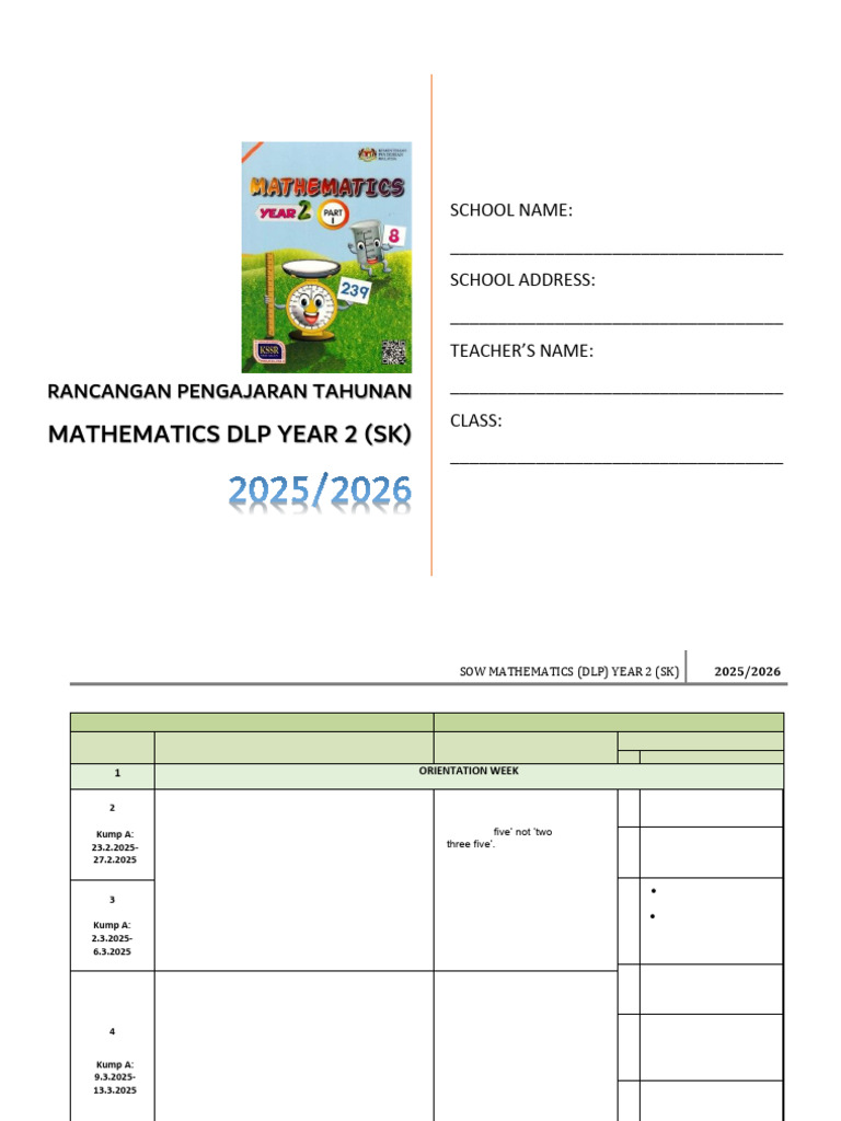 RPT MATH DLP YEAR 2 (SK) 2025-2026 by Rozayus Academy (Kump A) | PDF ...