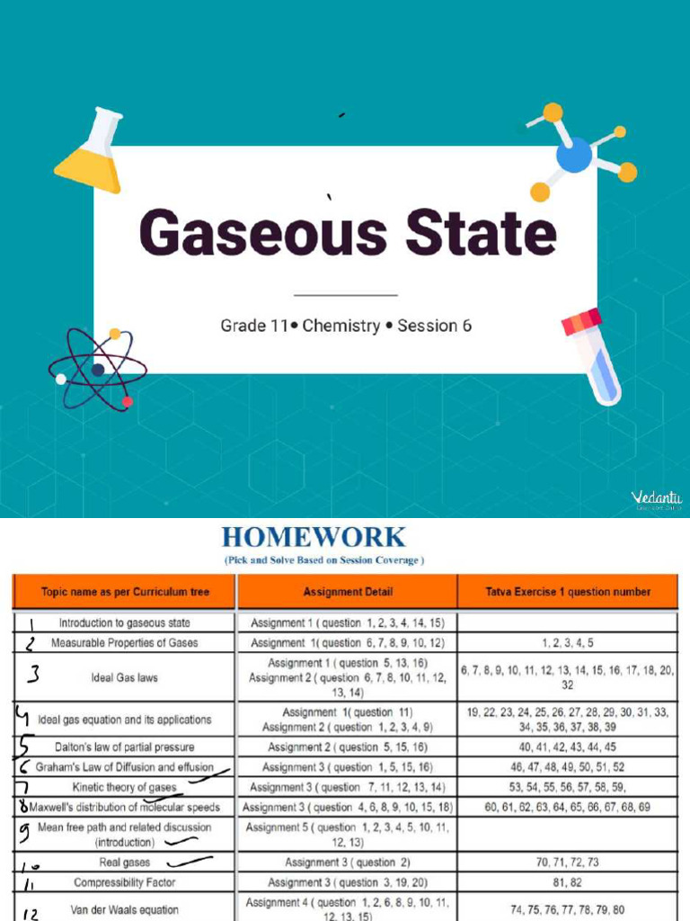 Gaseous State 6 | PDF